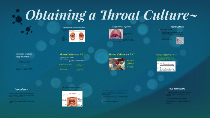 Obtaining Throat Cultures by Alliya Gough on Prezi