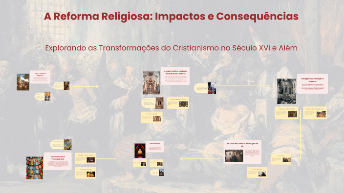 A Reforma Religiosa: Impactos e Transformações by Dismael Sagás on Prezi