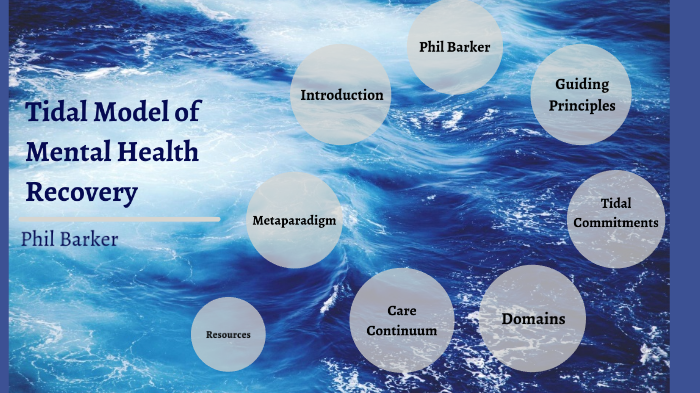 tidal model by Kristen Mischtian on Prezi