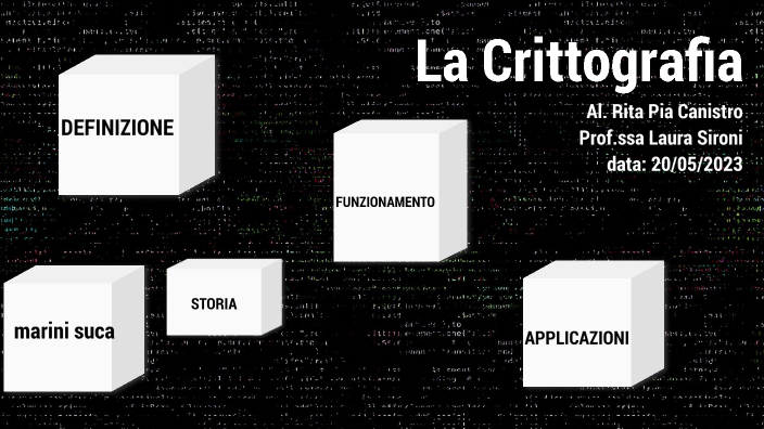 La Crittografia by Albi Mita on Prezi