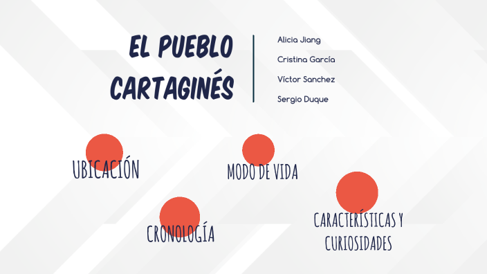 LOS CARTAGINESES - Historia by Sergio Duque Muñoz on Prezi