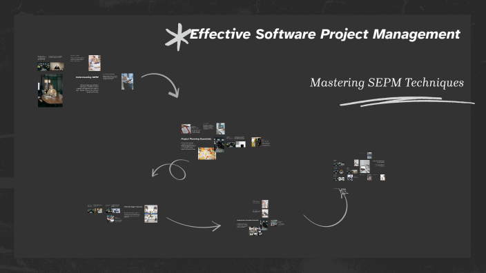 Effective Software Project Management by deep patel on Prezi