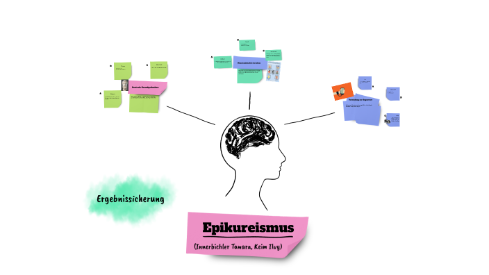 Epikureer by Ilvy Keim on Prezi