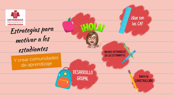 Estrategias para motivar a los estudiantes by mimi valenzuela on Prezi