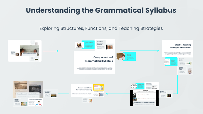 Understanding the Grammatical Syllabus by Shawn Michael Sison on Prezi
