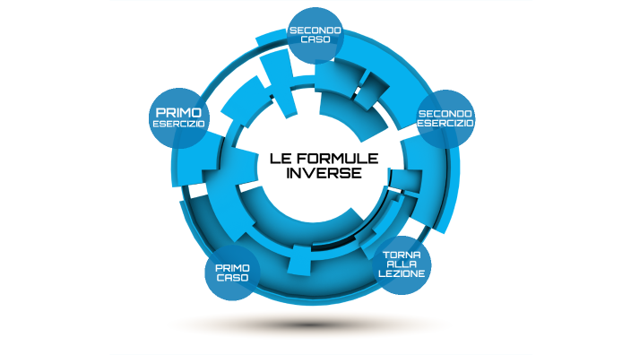 LE FORMULE INVERSE by Giuditta Raniti on Prezi