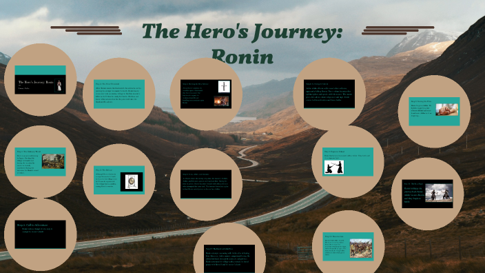 Hero's Journey Powerpoint by Brianna Dallas on Prezi