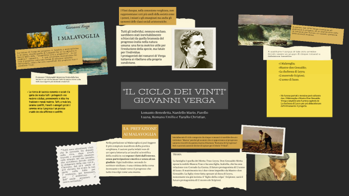 ciclo dei vinti by Luana Parello on Prezi