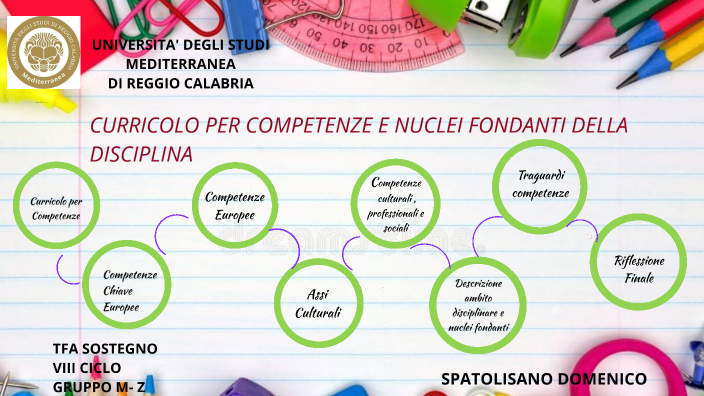 Curricolo per competenze e nuclei fondanti della disciplina by Domenico ...
