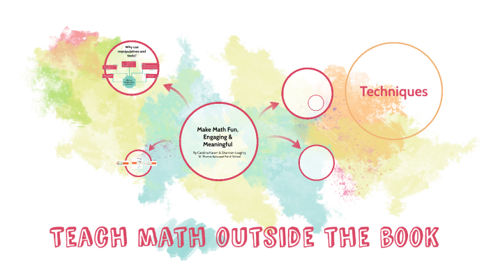 Teach Math Outside The Book by Shannon Loughry on Prezi