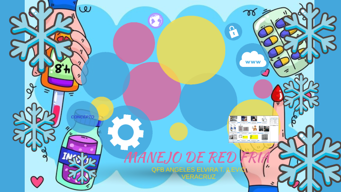 MANEJO DE PRODUCTO DE RED FRÍA by ANGELES ELVIRA on Prezi