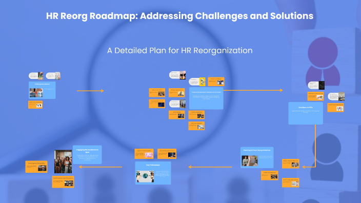 HR Reorg Roadmap: Addressing Challenges and Solutions by Provie on Prezi
