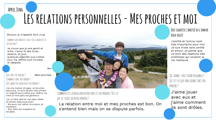 Les relations personnelles - Mes proches et moi by April Jung on Prezi