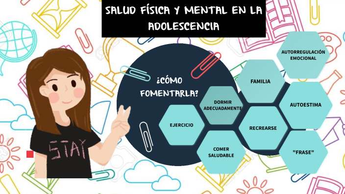 Salud Física y Mental en la Adolescencia by Carolina Samayoa on Prezi