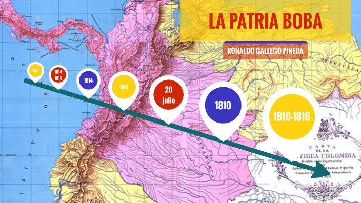 Patria Boba by ronaldo gallego on Prezi
