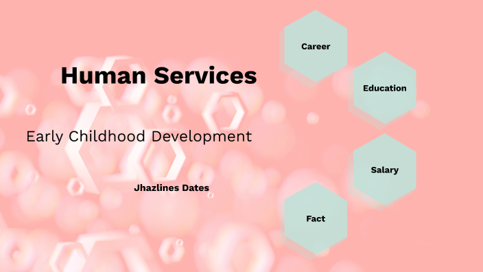 Human Services by JHAZLINE DATES on Prezi