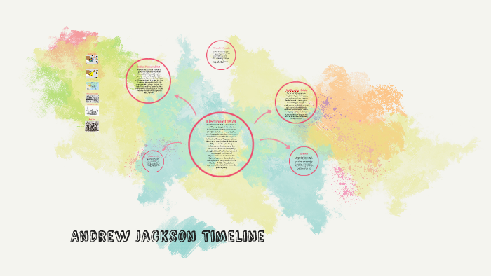 Andrew Jackson Timeline by Grace Van Hoewyk on Prezi
