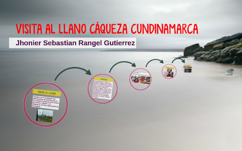 VISITA AL LLANO CAQUEZA CUNDINAMARCA by Jhonier Sebastian Rangel ...