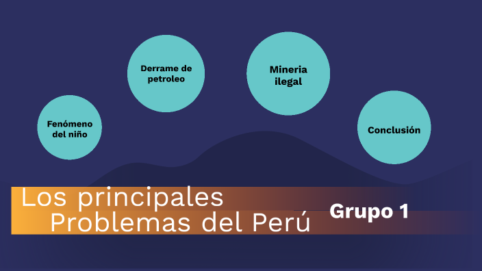 Los principales problemas problemas del Perú by Dayana Nicole Ramos ...