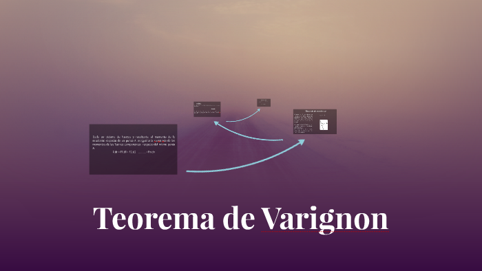 Teorema de Varignon by Noemi Tello on Prezi