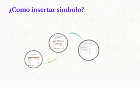 ¿Como insertar simbolo? by on Prezi