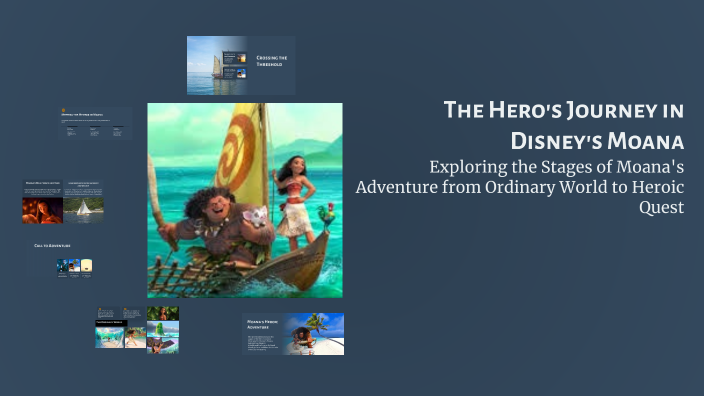 The Hero's Journey in Disney's Moana by Nevaeh Veal on Prezi