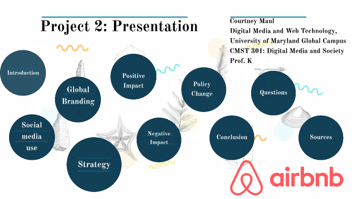 Project 2: Presentation by Courtney Maul on Prezi