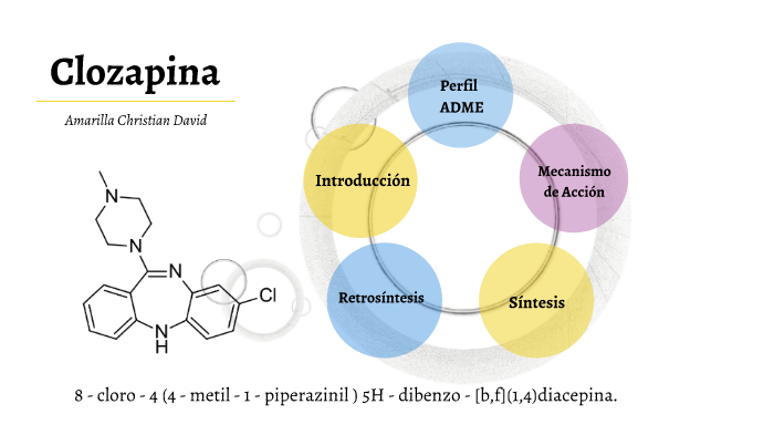 Clozapina by Christian Amarilla on Prezi