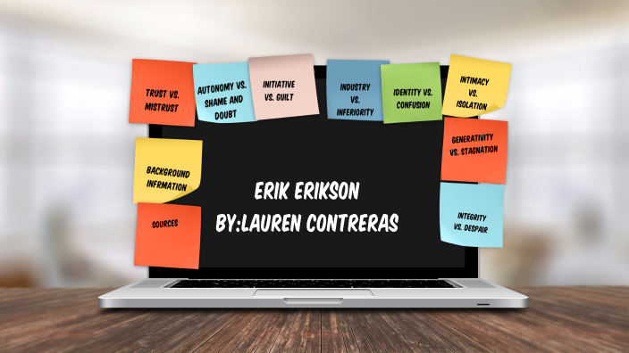 Mind Map Erik Erikson by Lauren contreras on Prezi