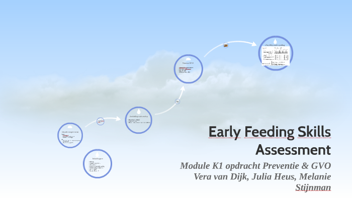 Early Feeding Skills Assessment By Melanie Stijnman On Prezi