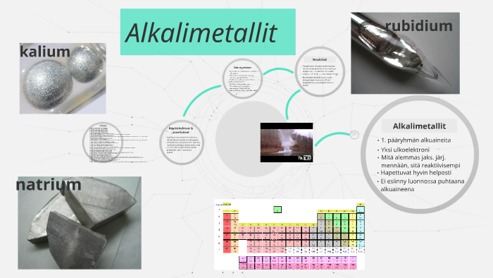 Alkalimetallit by David He on Prezi