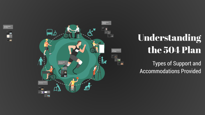 Understanding the 504 Plan by •.marie.• on Prezi