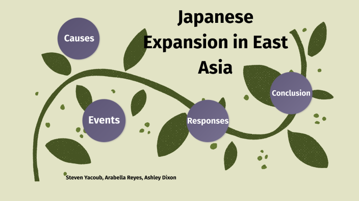 Study Guide #1 Japanese Expansion by Arabella S. Reyes on Prezi
