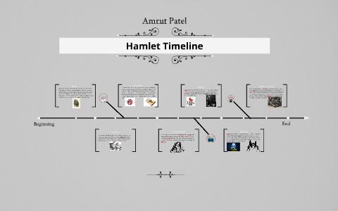 Hamlet Timeline by Amrut Patel on Prezi