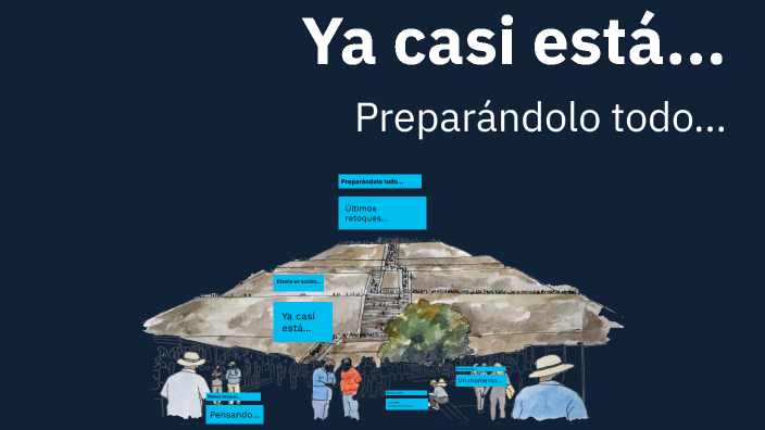 Mesoamérica by Johan Rangel on Prezi
