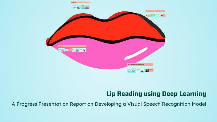 Lip Reading using Deep Learning by AYUSH SAMRA on Prezi