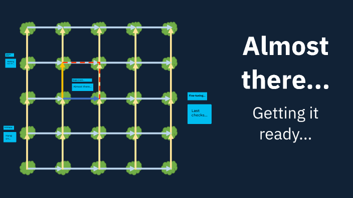 Domination in Graph Theory by john joy on Prezi