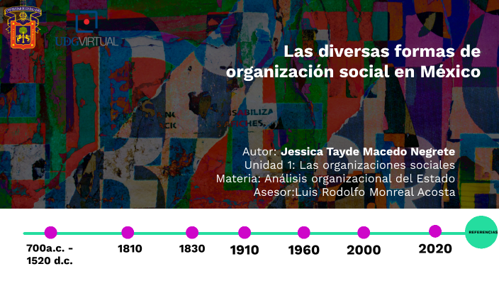 Las diversas formas de organización social en México by JESSICA TAYDE ...