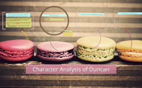 Character Analysis of Duncan by on Prezi