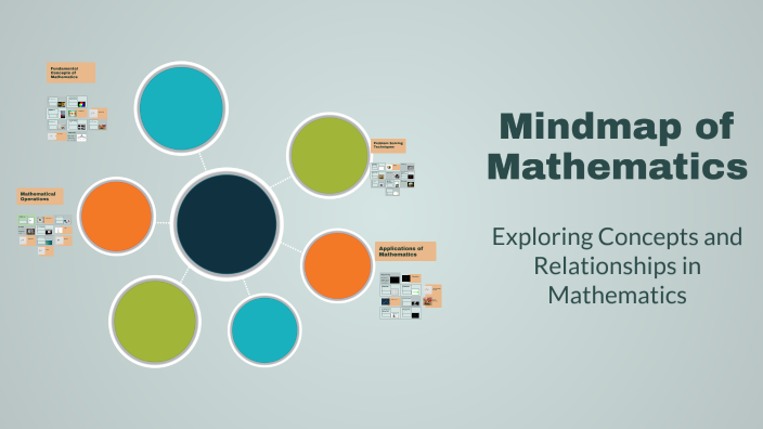 Mindmap of Mathematics by Aeiat on Prezi
