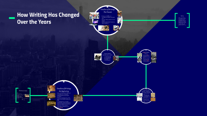 How Writing Has Changed Over the Years by Madi Thelen on Prezi