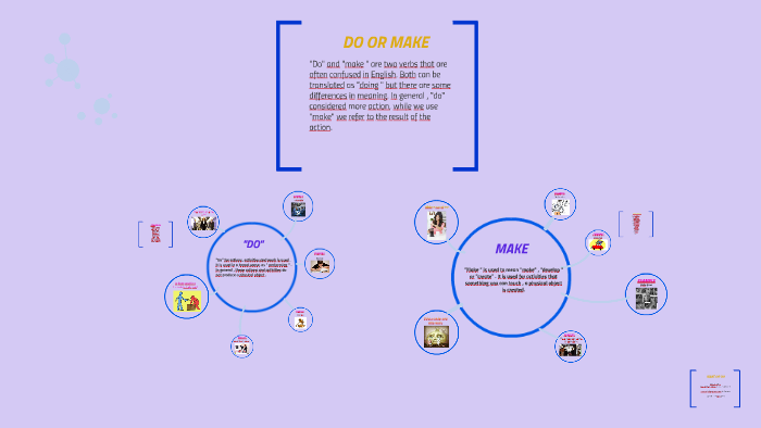 MAKE AND DO By make-and-do-by