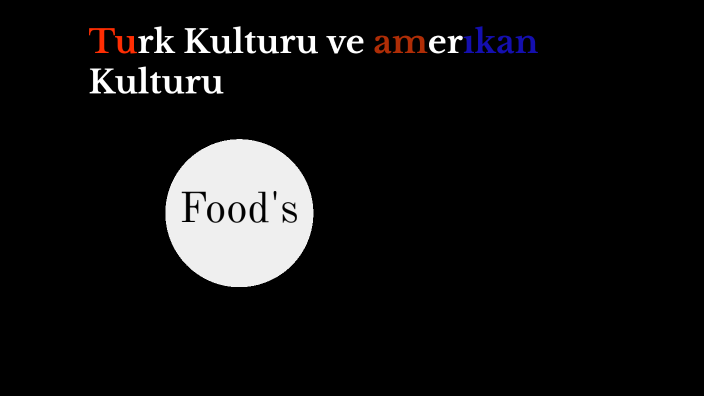 Turk Kulturu ve Amerıkan Kulturu by Malik Tanuz on Prezi