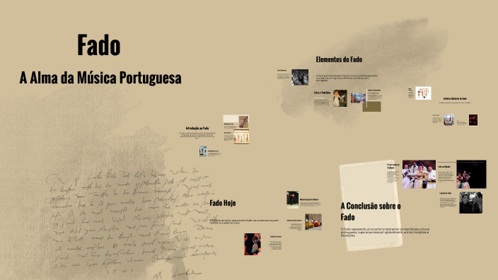 Uma Apresentação sobre o Fado by Nuno Pombo on Prezi