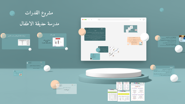 by reem barakat on Prezi