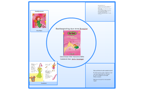 Boekbespreking door Anne Busscher by Loes Kempen on Prezi