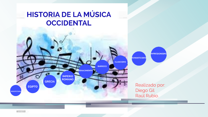 HISTORIA DE LA MÚSICA OCCIDENTAL ACADEMICISTA by DieRau1b RubioGil on Prezi
