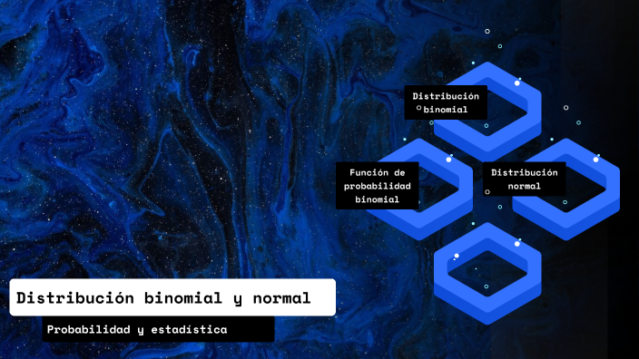 Distribución binomial y normal by Hassam Eduardo Cabrera Alvarez on Prezi
