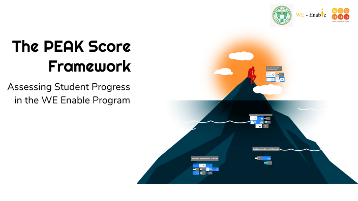 The PEAK Score Framework by JANANI NARAYANAN on Prezi