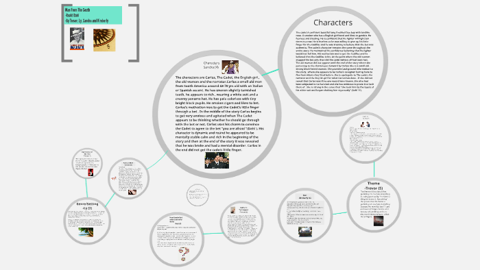 Man From The South by TREVOR SHAHARABALLY on Prezi
